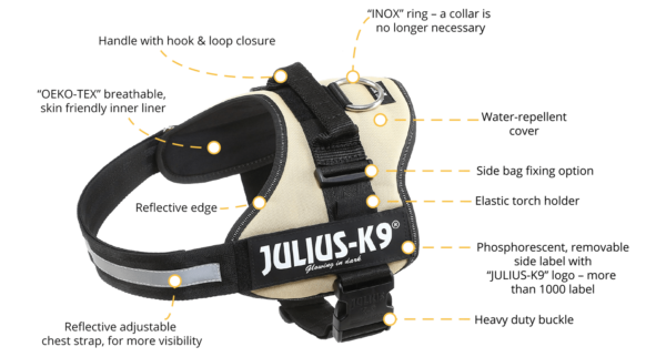 Julius K9 HARNESS | harness, leash and collar | MADE IN EU Julius-K9